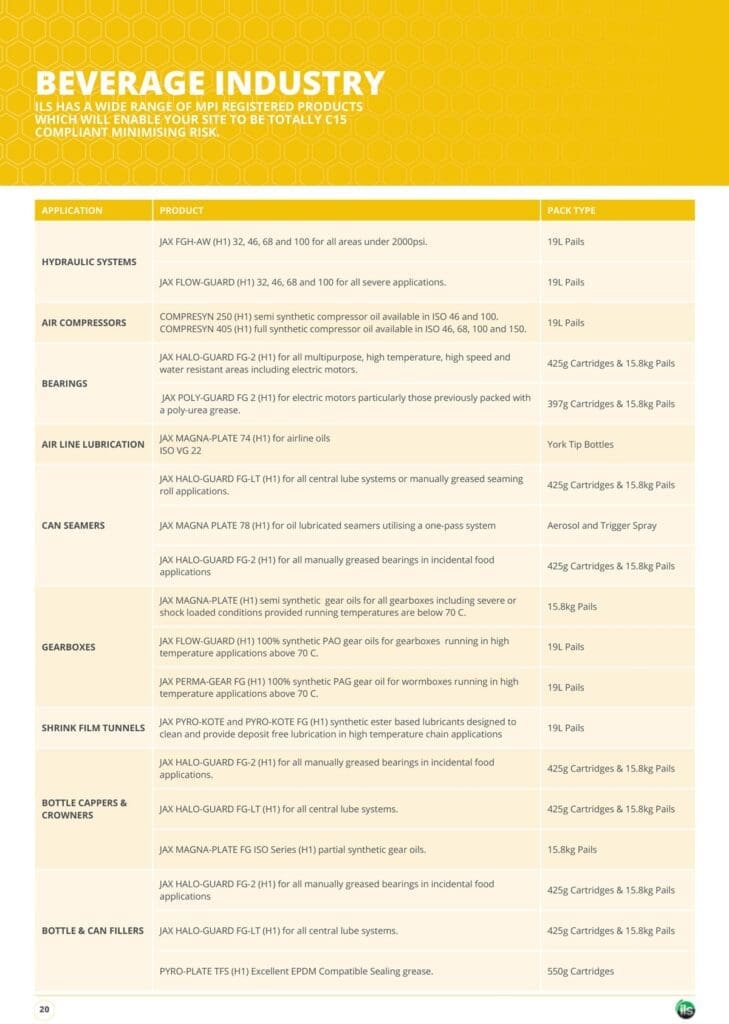 ILS Food Grade Catalogue - ILS